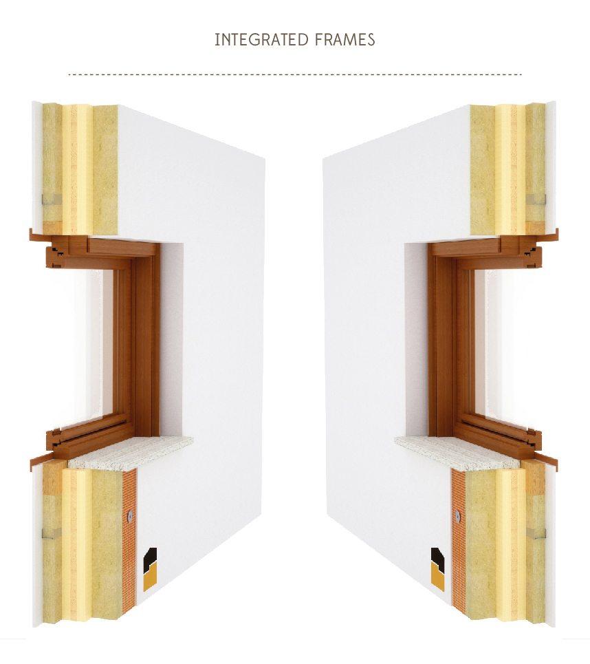 Integrated Frames - Gandelli Group Gandelli Group